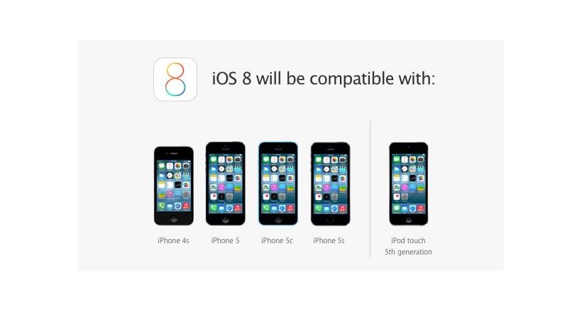 iOS 8 no será compatible con el iPhone 4 | iPodTotal iOS 8 no será compatible con el iPhone 4 | iPodTotal